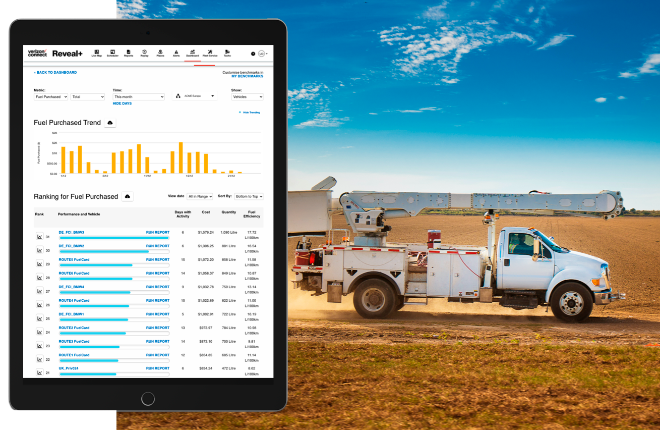 Asset Tracking Software and Solutions | Verizon Connect