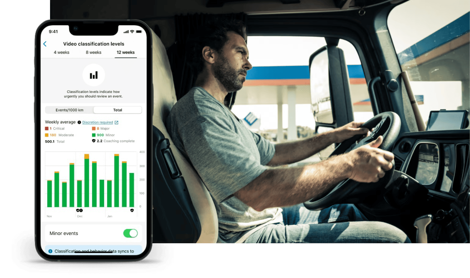 Fleet Driver Safety Management and Apps | Verizon Connect