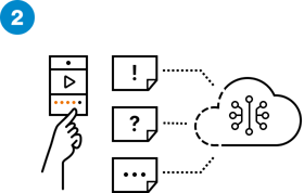 Fleet dash cam for Commercial Vehicles | Verizon Connect