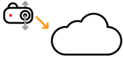 Fleet dashcam for Commercial Vehicles | Verizon Connect